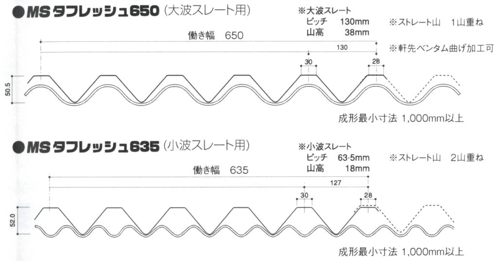 ms_taf_650_02 | 【愛媛・西条】石川金物 メタルウェーブ オフィシャルWEBサイト