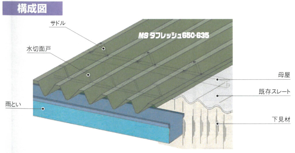 ms_taf_650_03 | 【愛媛・西条】石川金物 メタルウェーブ オフィシャルWEBサイト